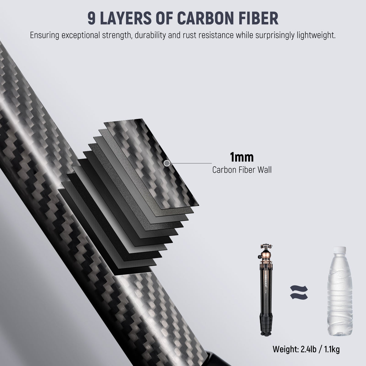 NEEWER CM28 Wireless Lavalier Lapel Microphone with Charging Case ...