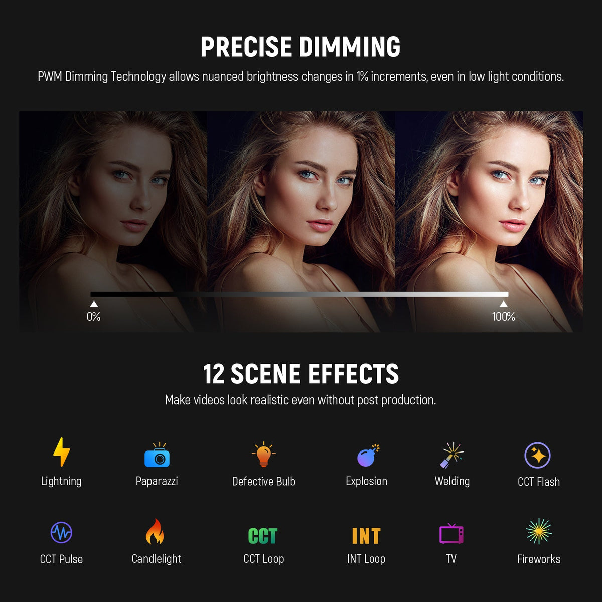 Bi-Color LED Light – NEEWER.UK