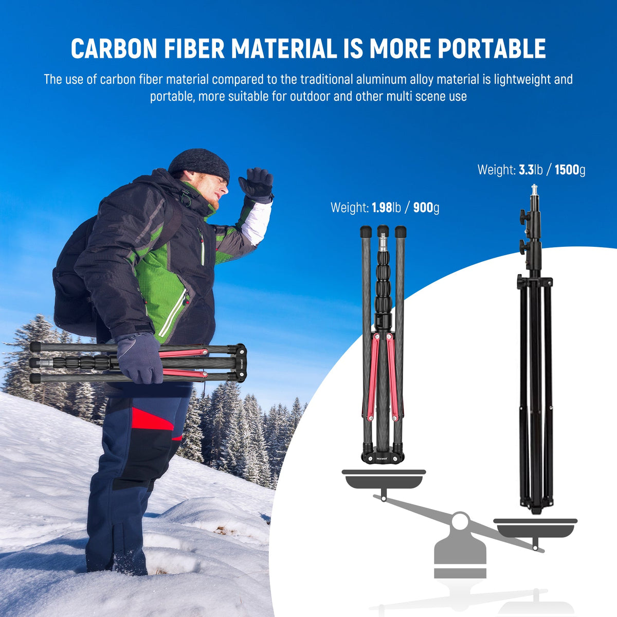 NEEWER Carbon Fiber Light Stand with 180° Reversible Legs - NEEWER ...